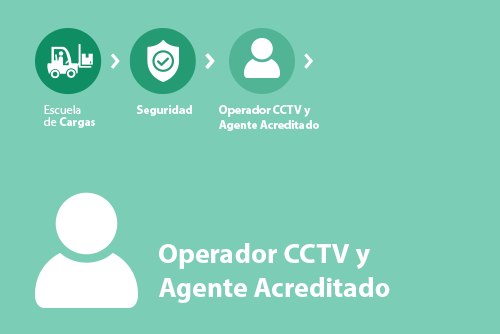 Inicio: Seguridad | Inicio