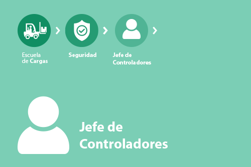 Inicio: Seguridad | Inicio